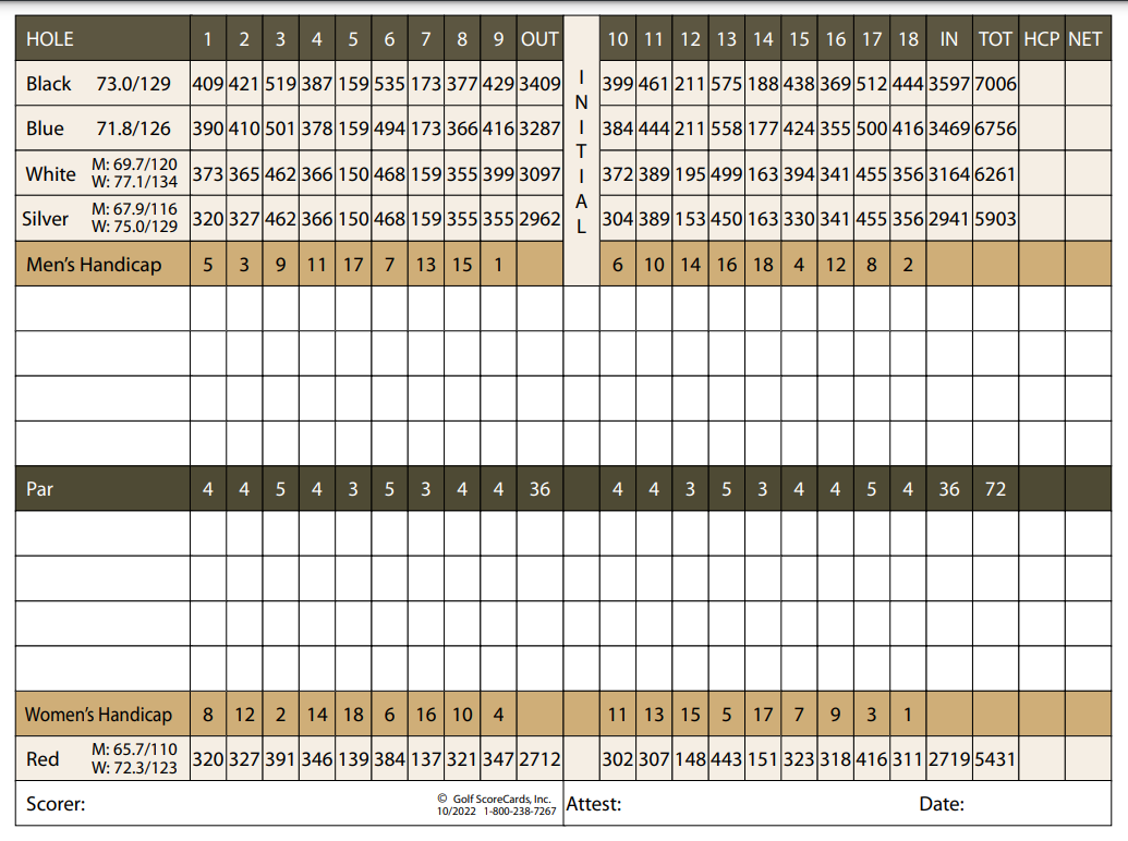 Scorecard - Hesperia Golf & Country Club